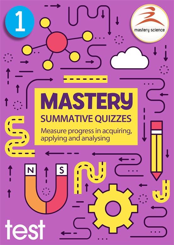 Mastery Summative Quizzes (KS3) – MS
